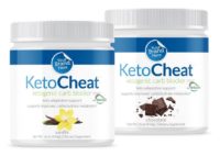 Reducose® inside! | Phynova